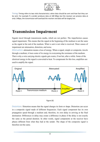 Data Communication & Networking | PDF