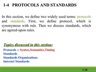 Data communication and networking - introduction | PPT