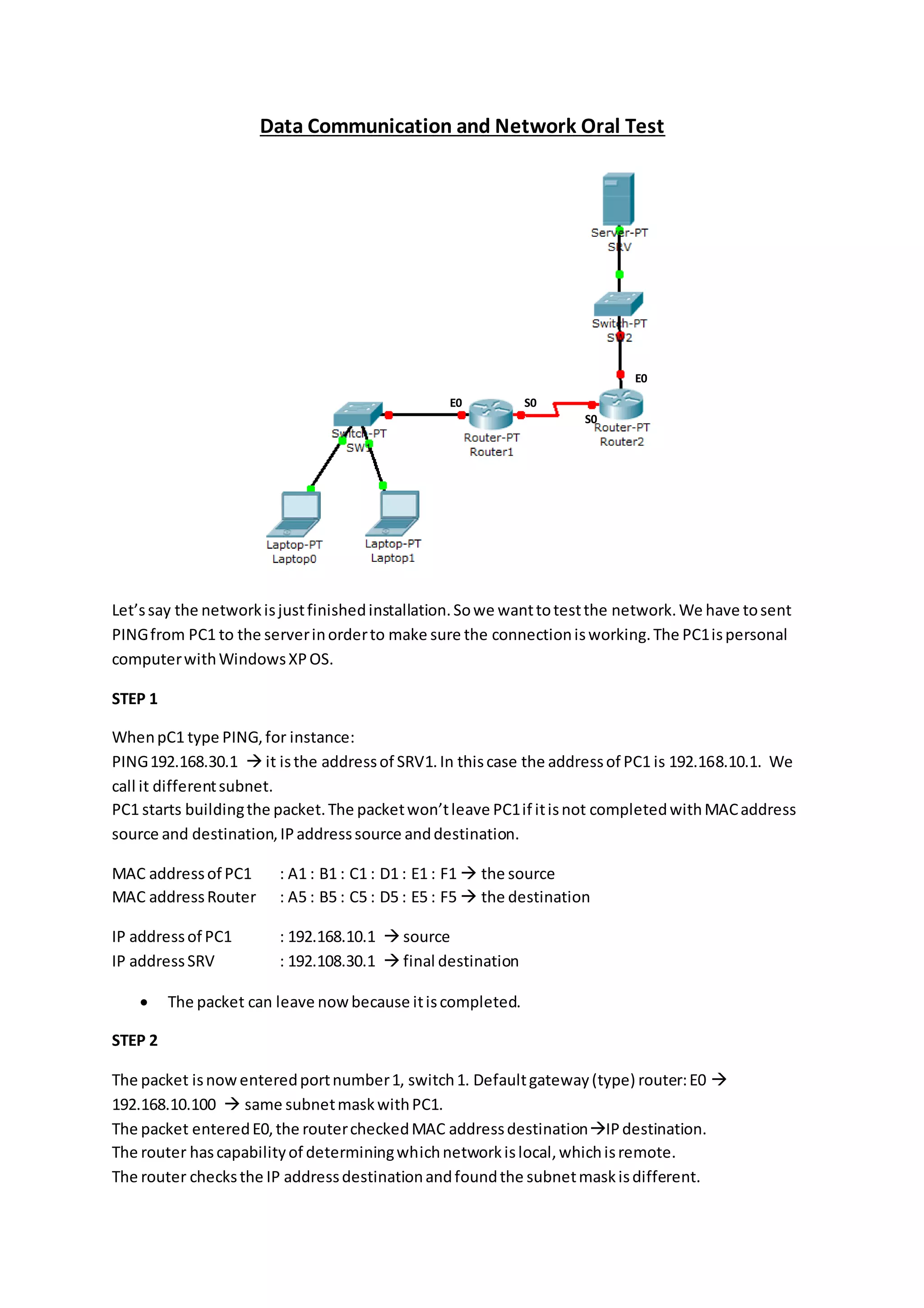 Data communication and network oral test | PDF