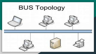 Data communication and networks by B. Forouzan | PPTX | Computer Networking | Computing