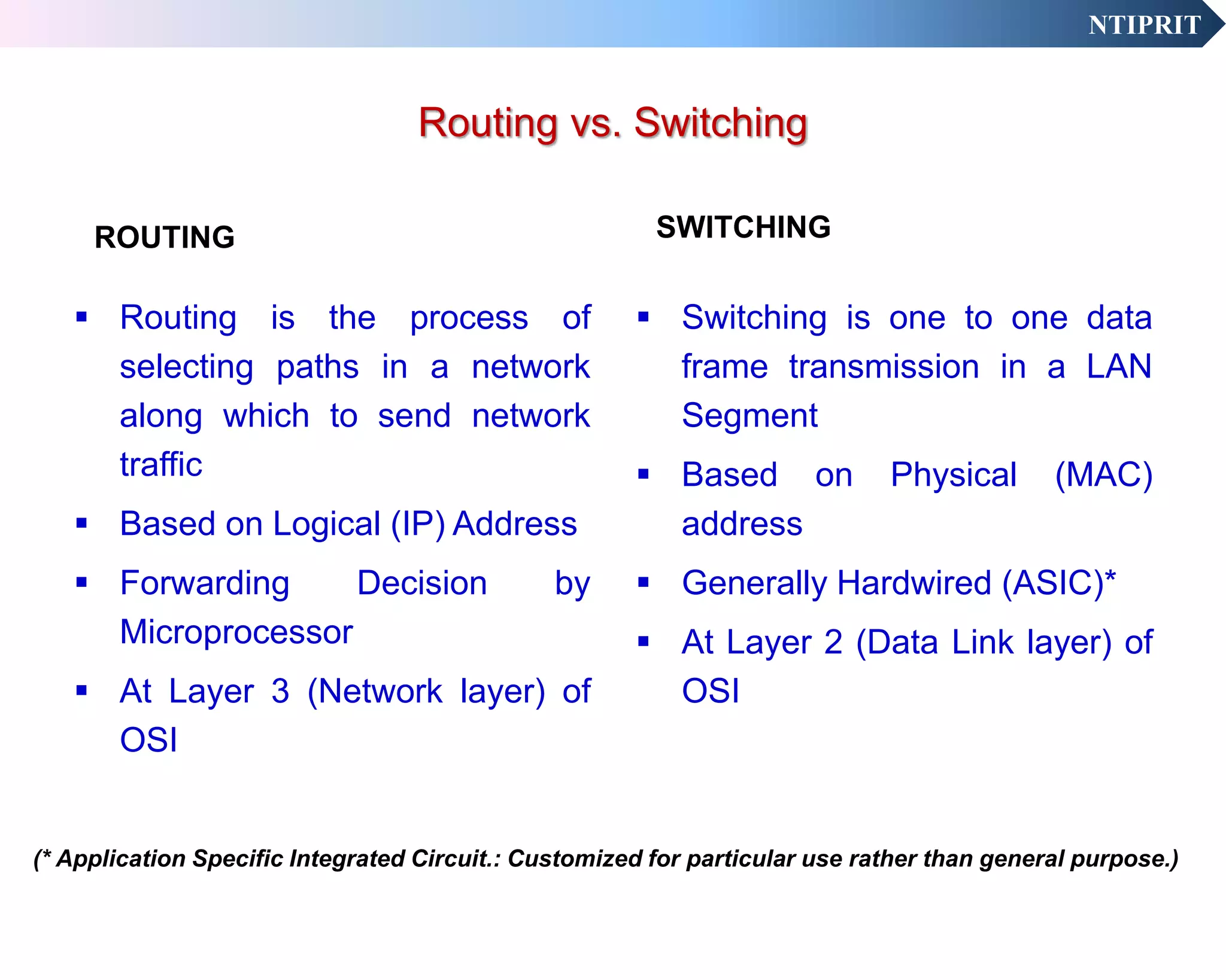 Data communication basics | PPTX