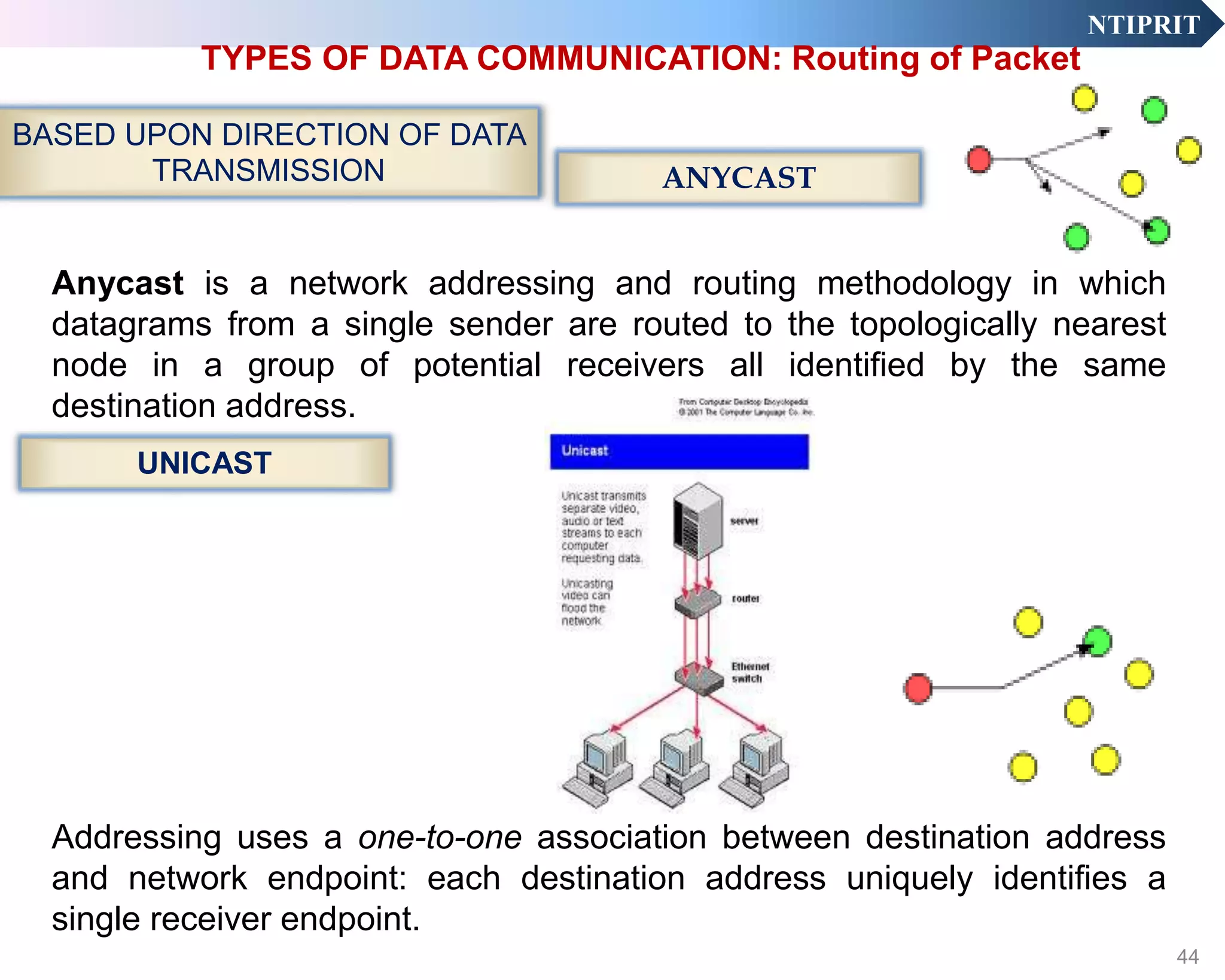 Data communication basics | PPTX