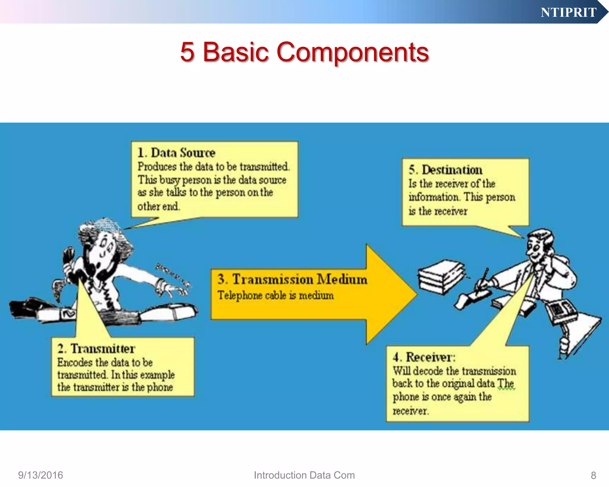 Data communication basics | PPTX