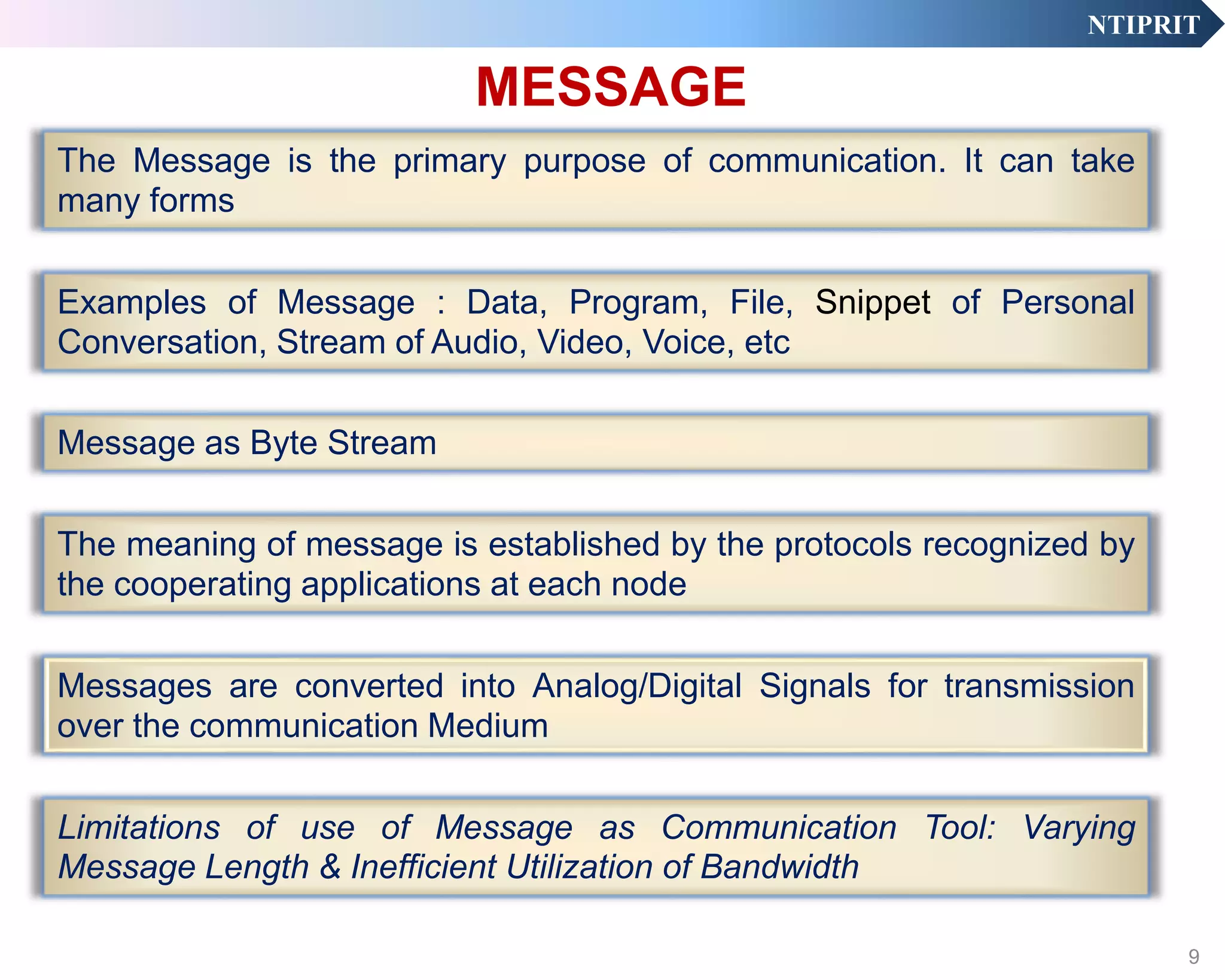 Data communication basics | PPTX