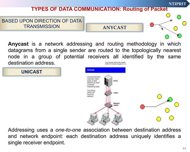Data communication basics | PPTX