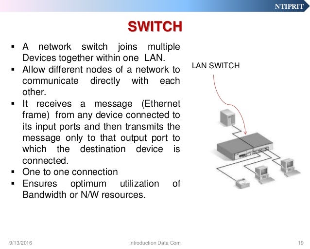 Data communication basics
