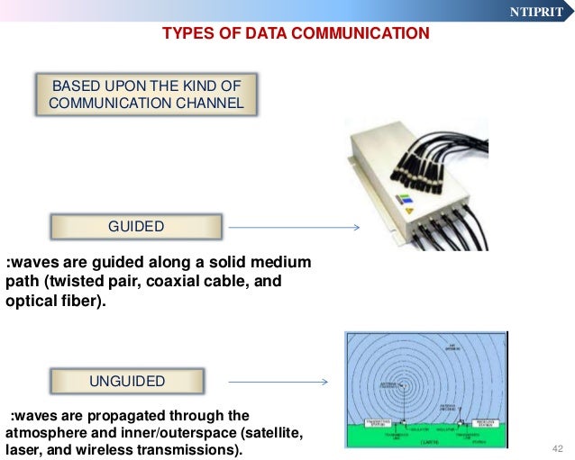Data communication basics