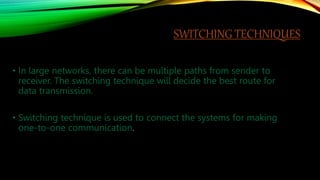DATA COMMUNICATION BY BP. pptx | PPTX