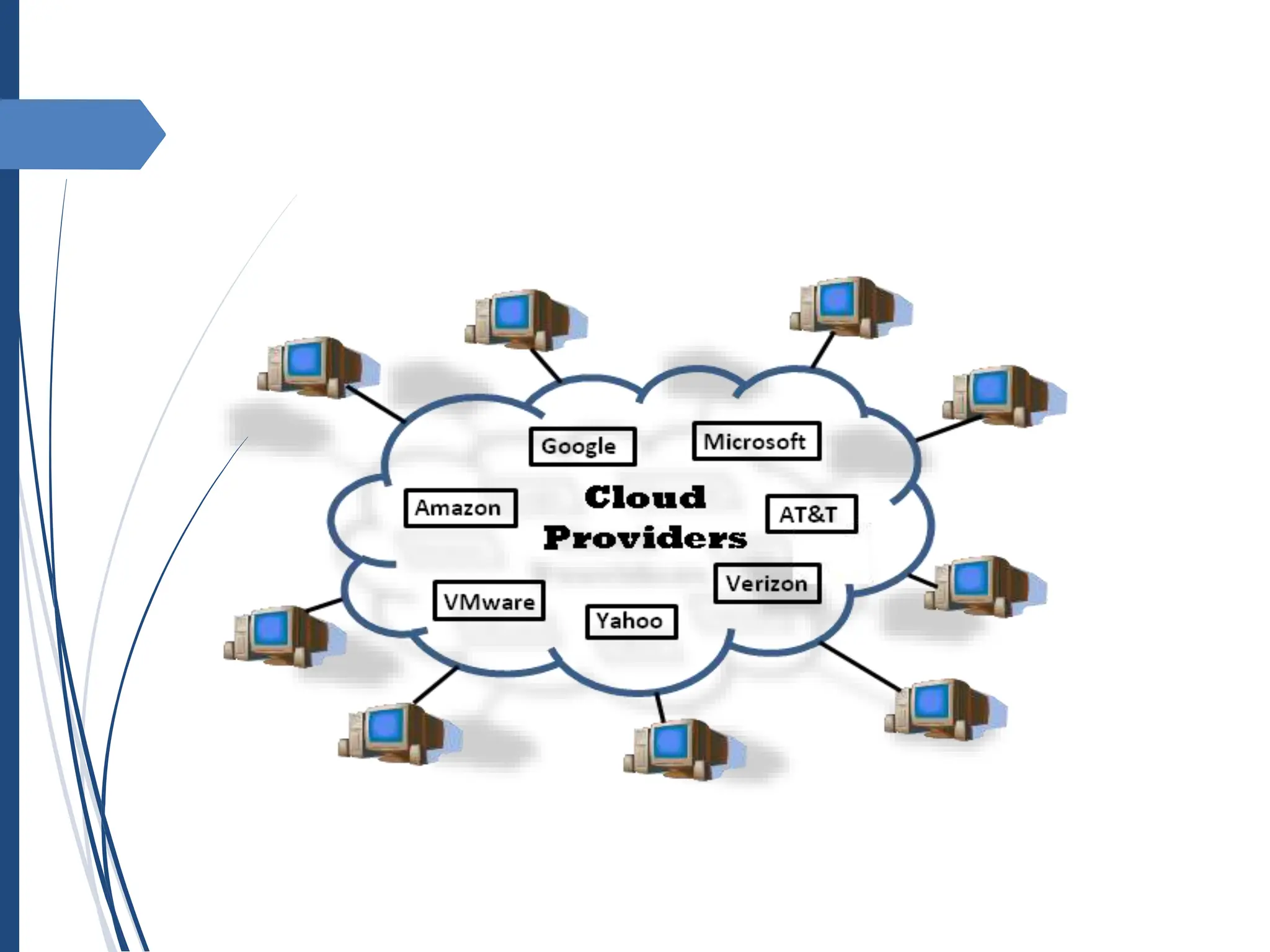 DATA COMMUNICATION & COMPUTER NETWORK.pptx