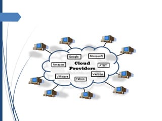 DATA COMMUNICATION & COMPUTER NETWORK.pptx