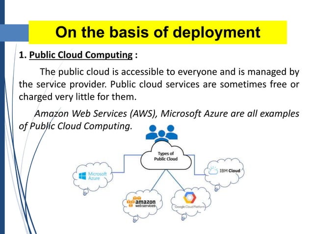 DATA COMMUNICATION & COMPUTER NETWORK.pptx | Free Download