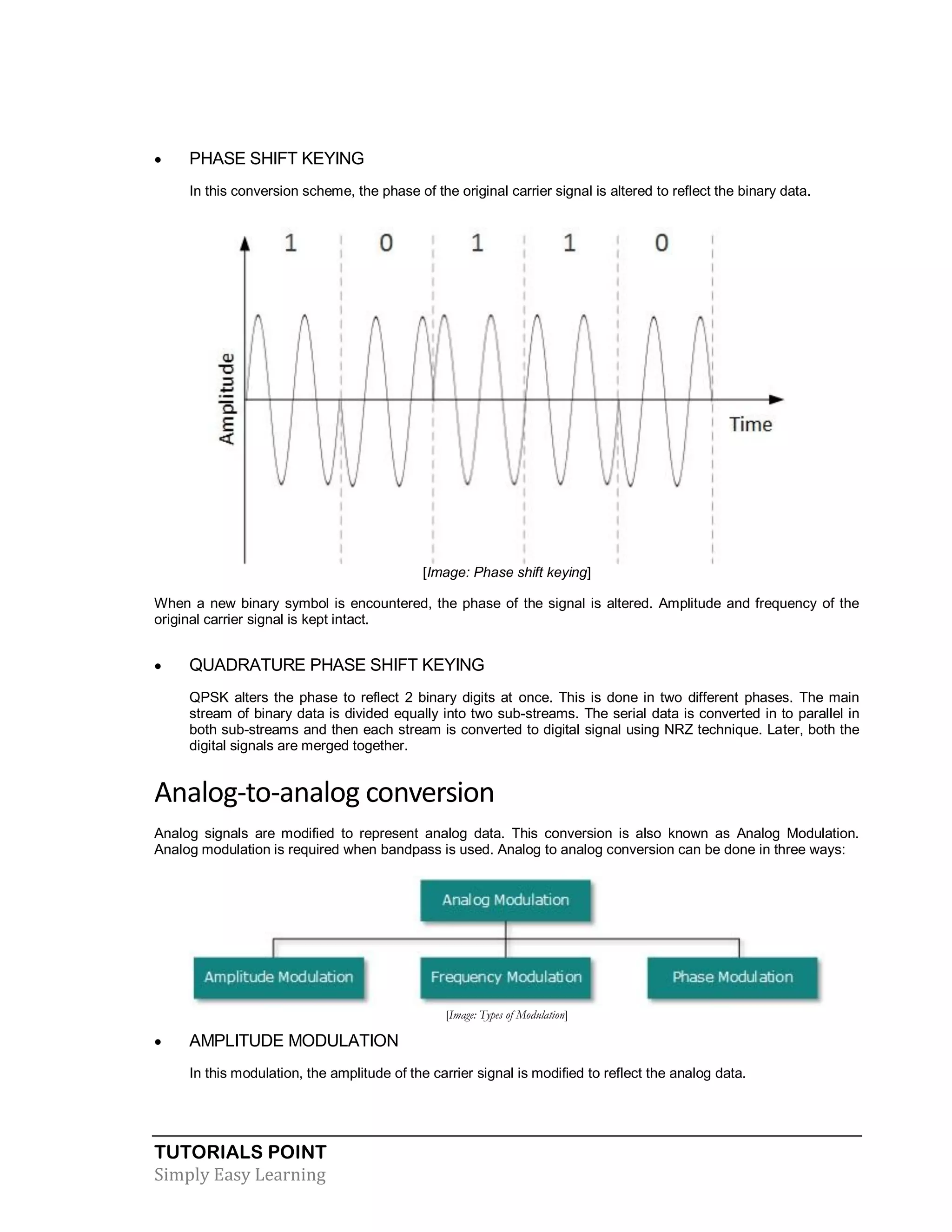 Data communication computer_network_tutorial | PDF
