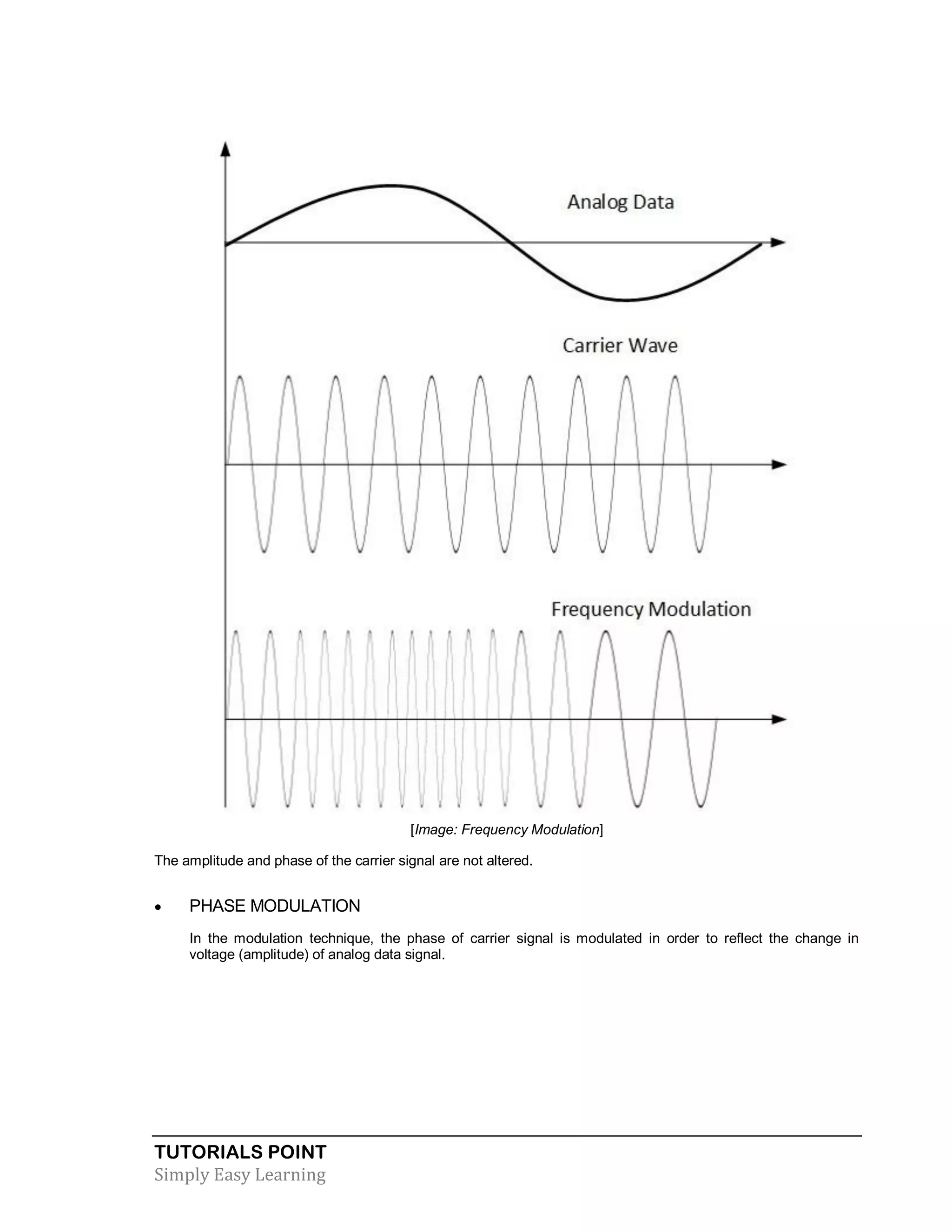 Data communication computer_network_tutorial | PDF