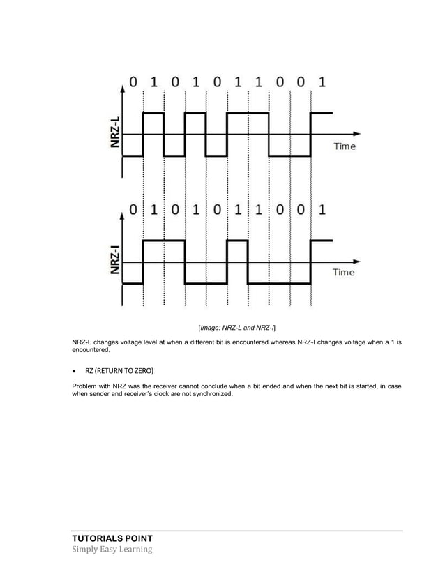 Data communication computer_network_tutorial | PDF