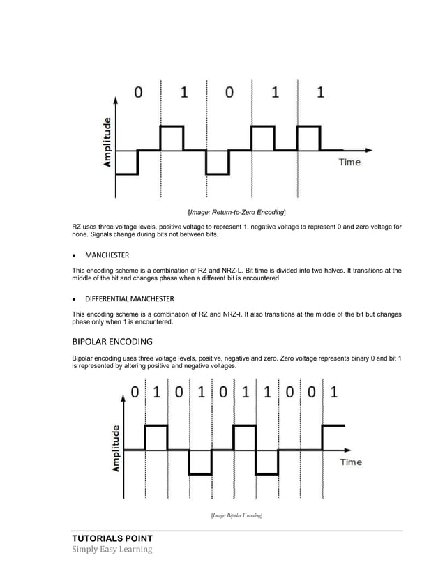 Data Communication Computer Network Tutorial Pdf