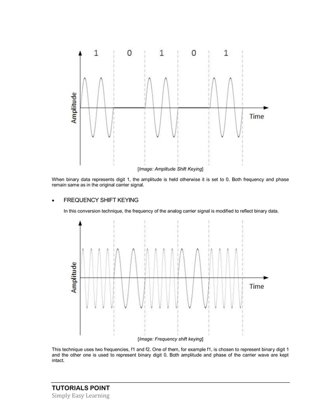 Data Communication Computer Network Tutorial Pdf