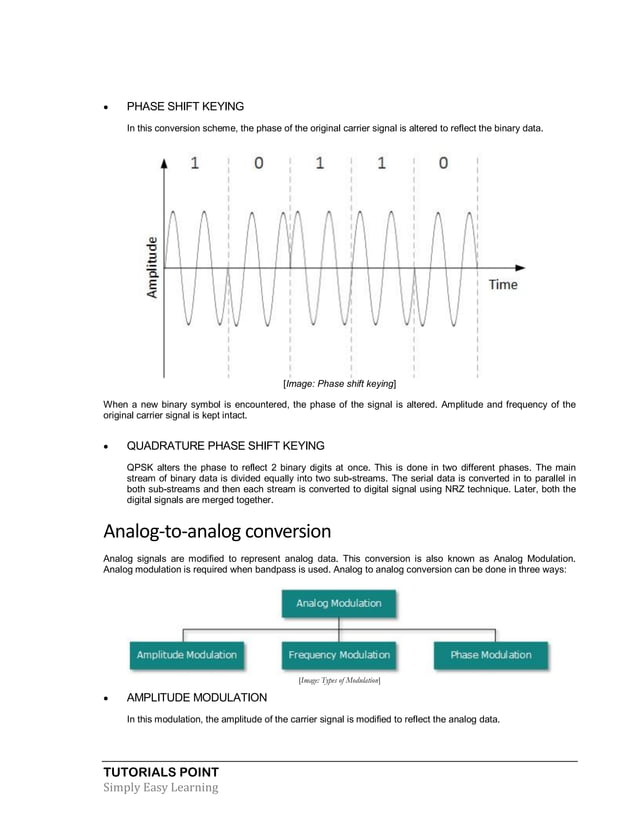 Data communication computer_network_tutorial | PDF