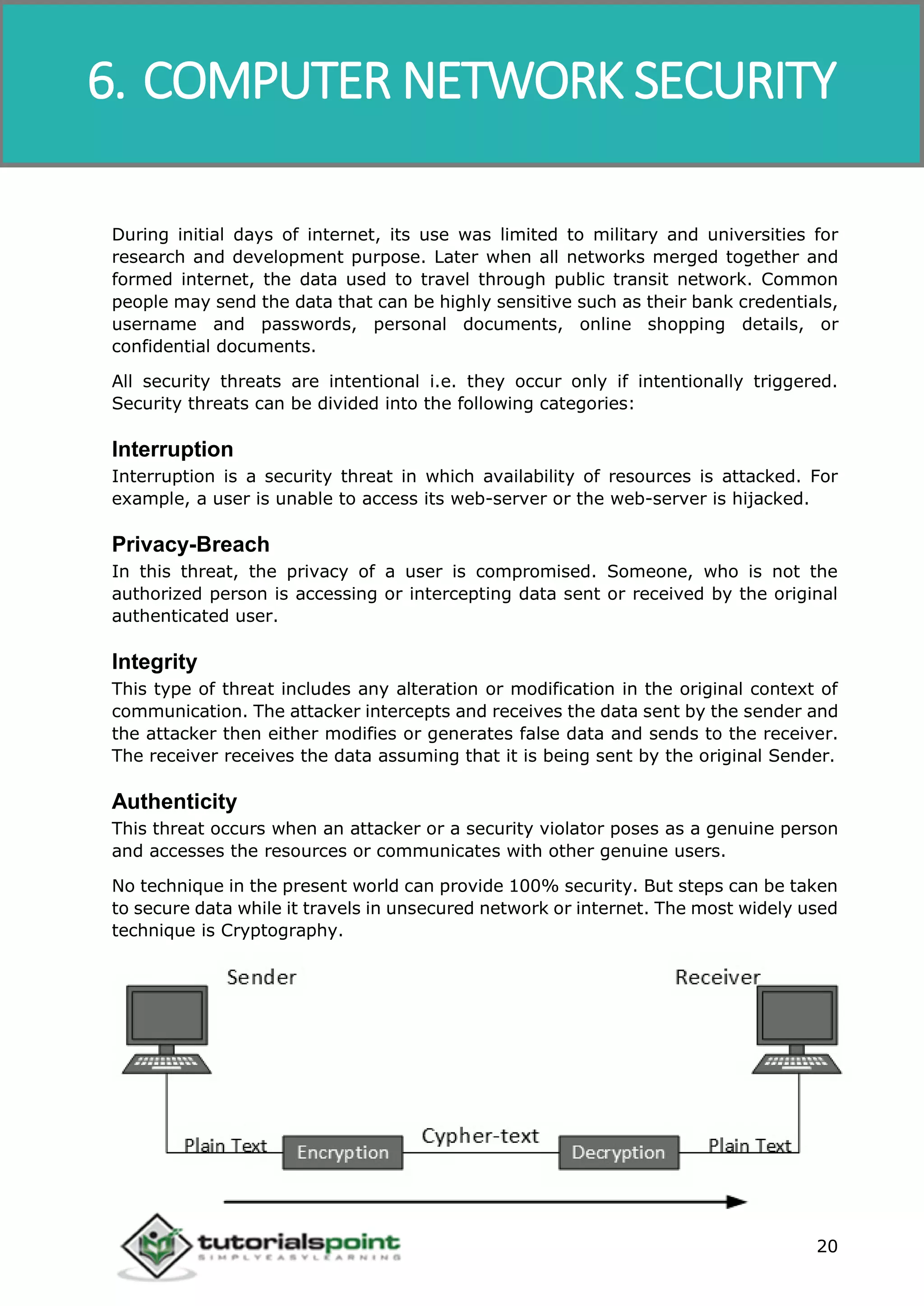 Data communication computer_network_tutorial | PDF