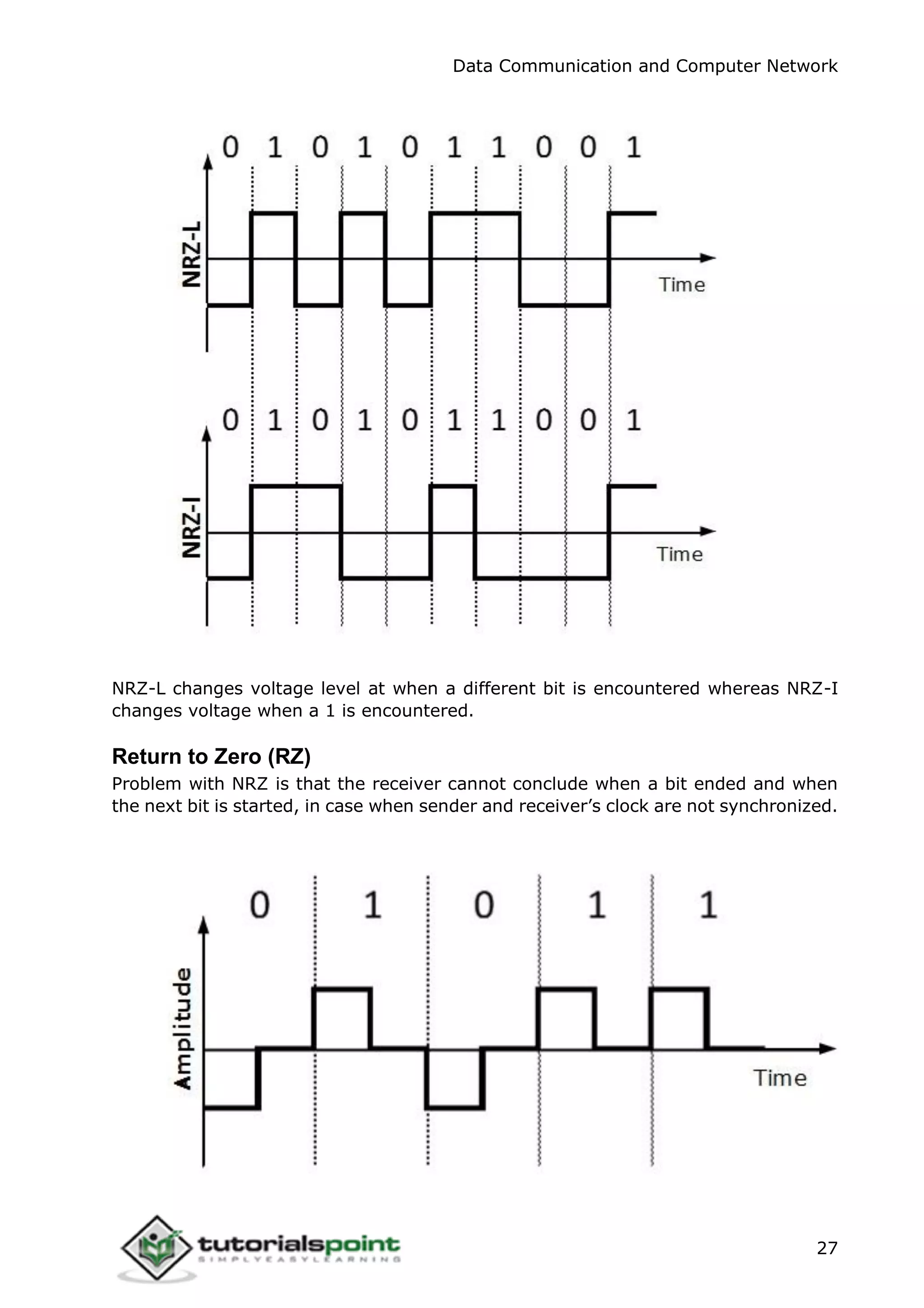 Data communication computer_network_tutorial | PDF
