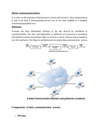 Data communication | DOCX | Computer Networking | Computing