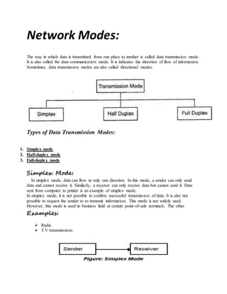 Data communication | DOCX | Computer Networking | Computing