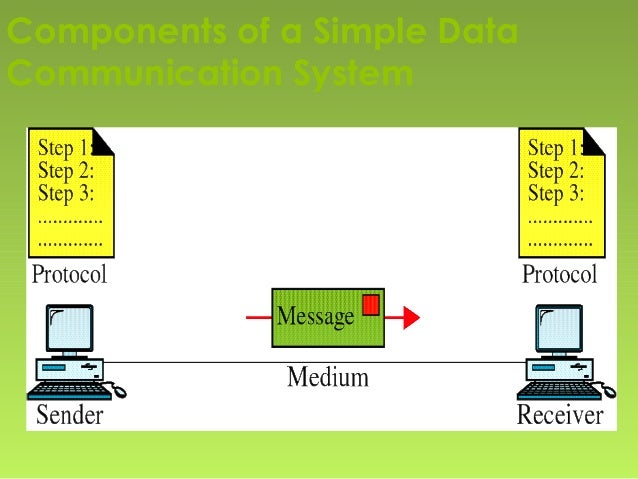 Data communication lecture 01