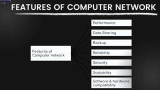 Data Communication NETWORK.pdf