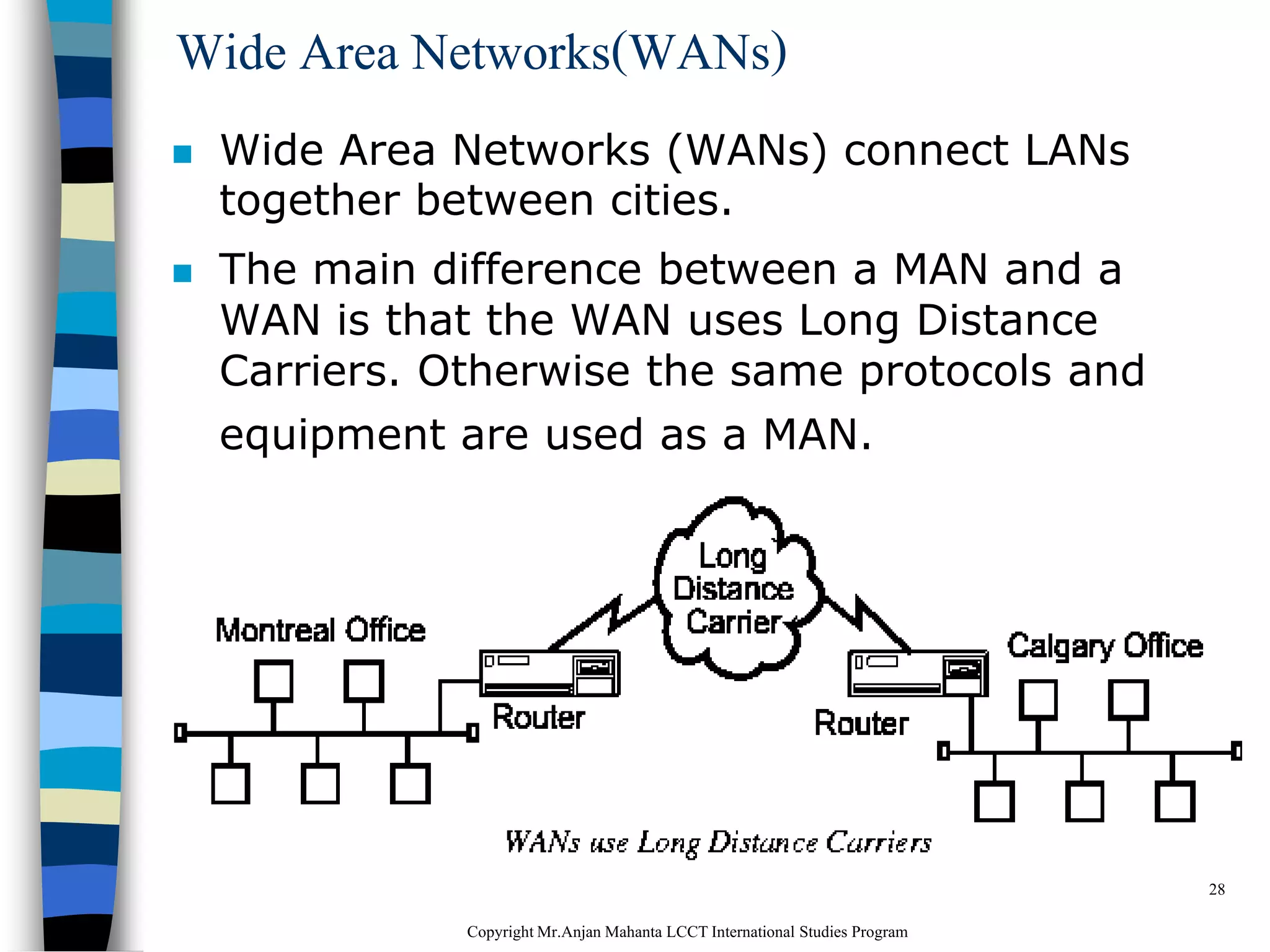 Data Communication And Networking Pdf Computer Networking Computing
