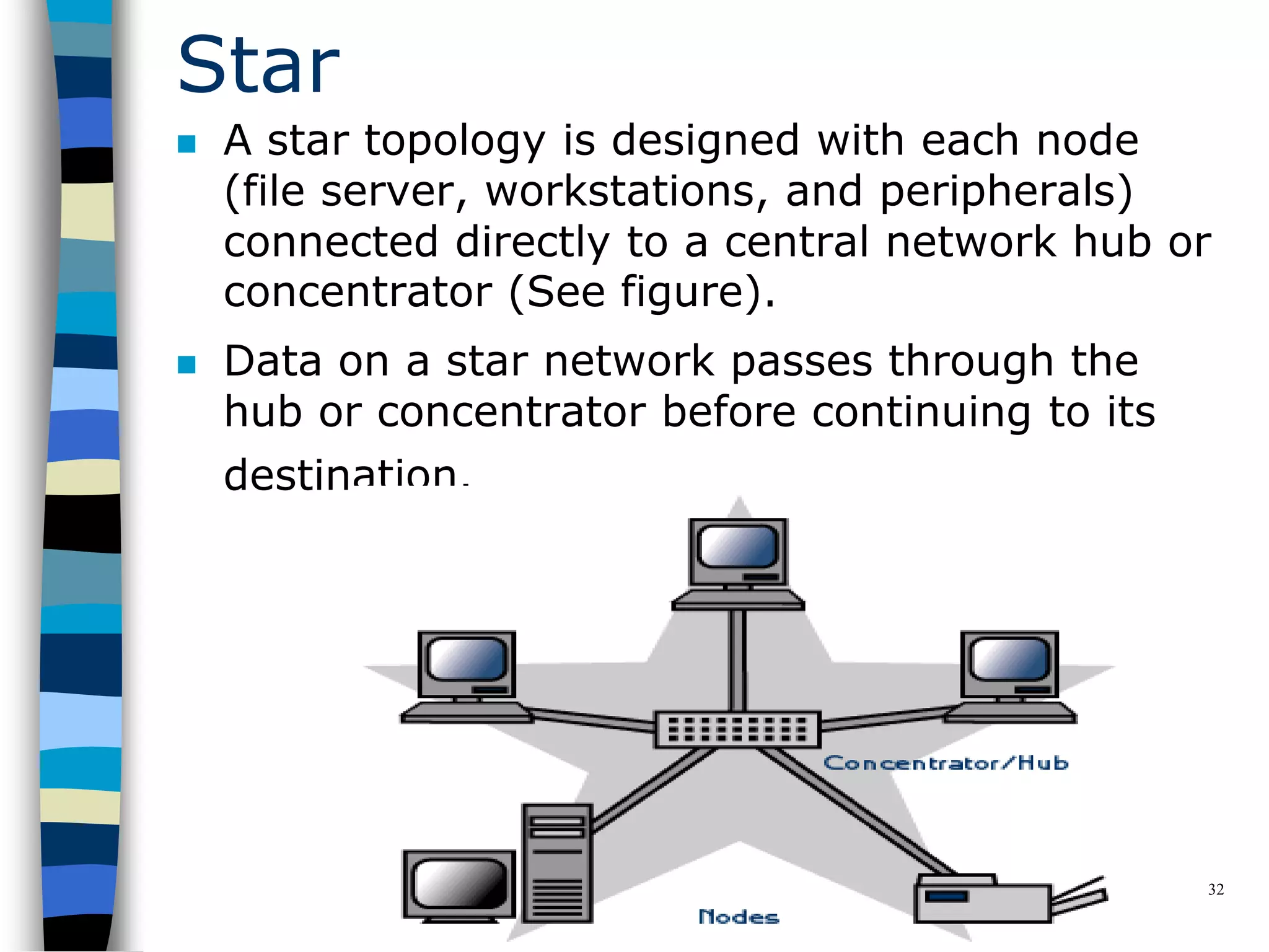 Data Communication and Networking | PDF | Computer Networking | Computing