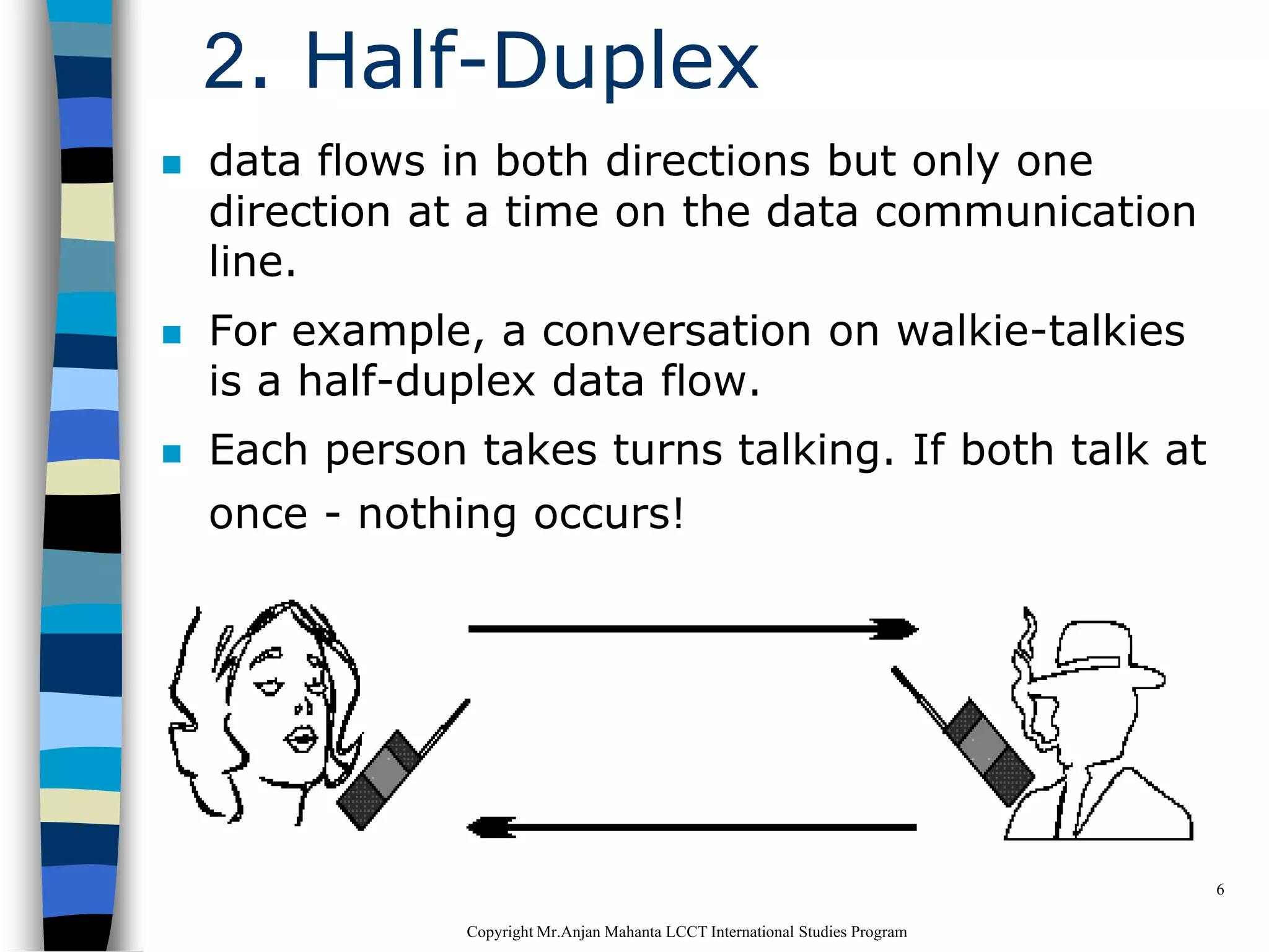 Data Communication and Networking | PDF