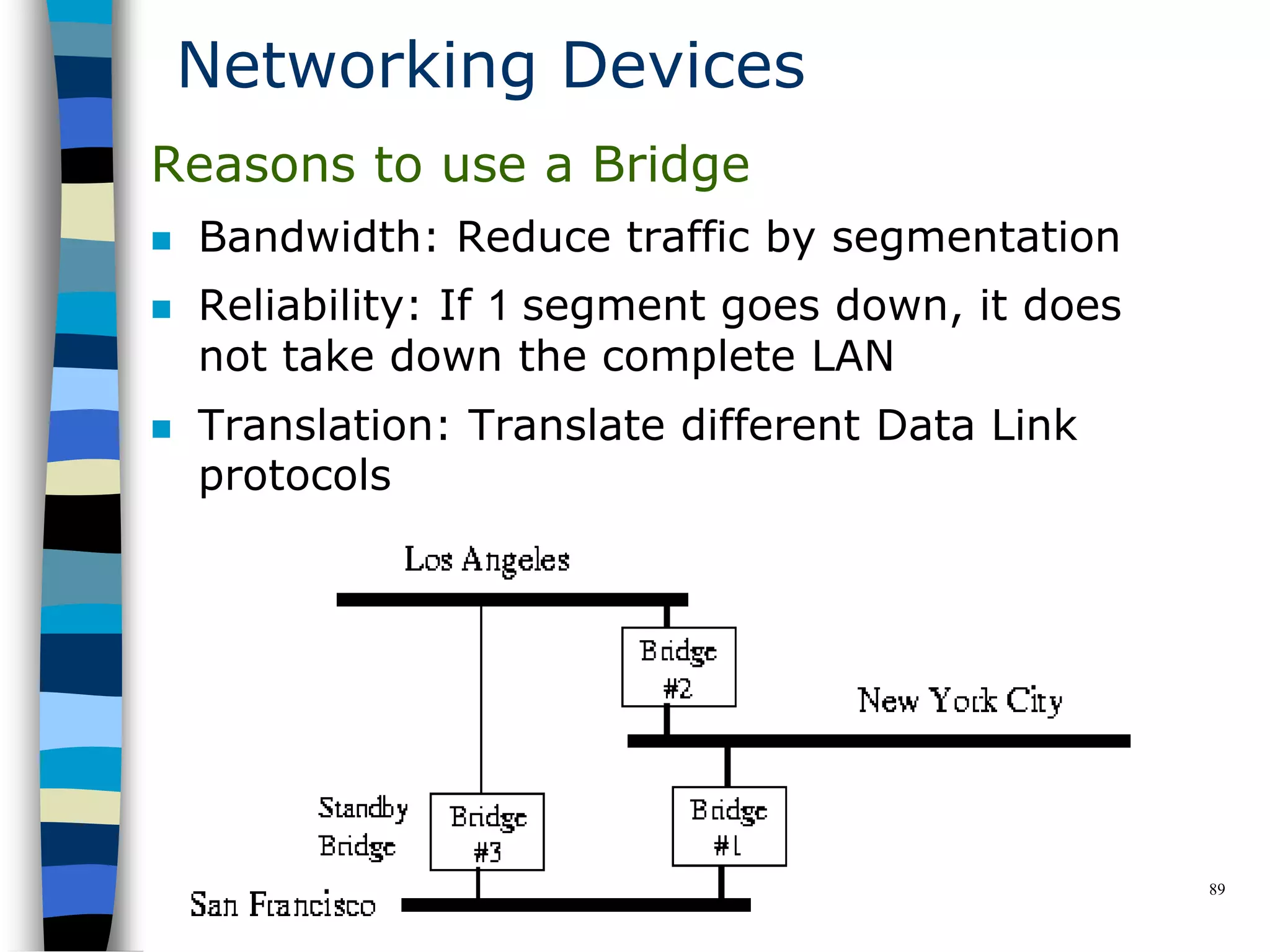 Data Communication and Networking | PDF