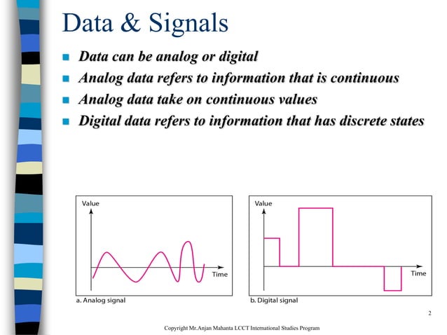 Data Communication And Networking Pdf Computer Networking Computing 3547