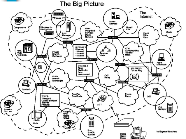 Data Communication And Networking Pdf Computer Networking Computing 0085