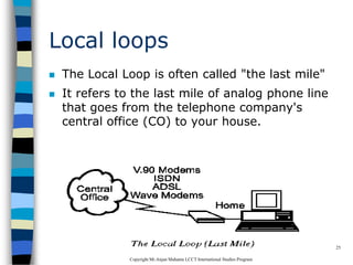 Data Communication and Networking | PDF