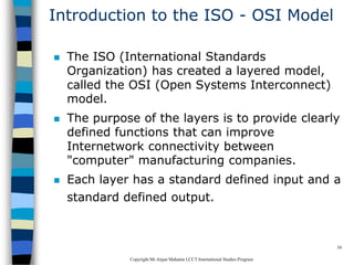 Data Communication and Networking | PDF