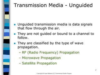 Data Communication and Networking | PDF