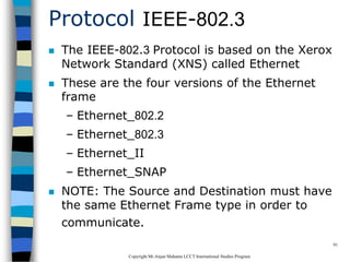 Data Communication and Networking | PDF