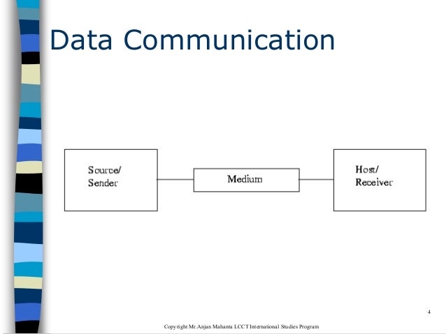 Data Communication and Networking