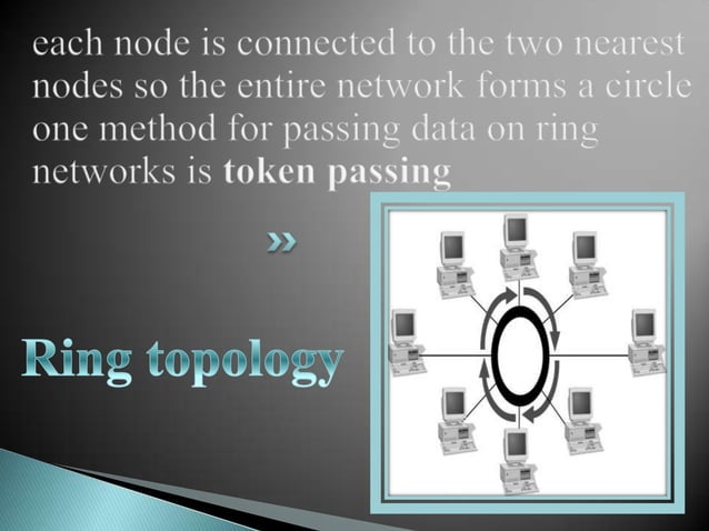 Data communication & networks | PPTX