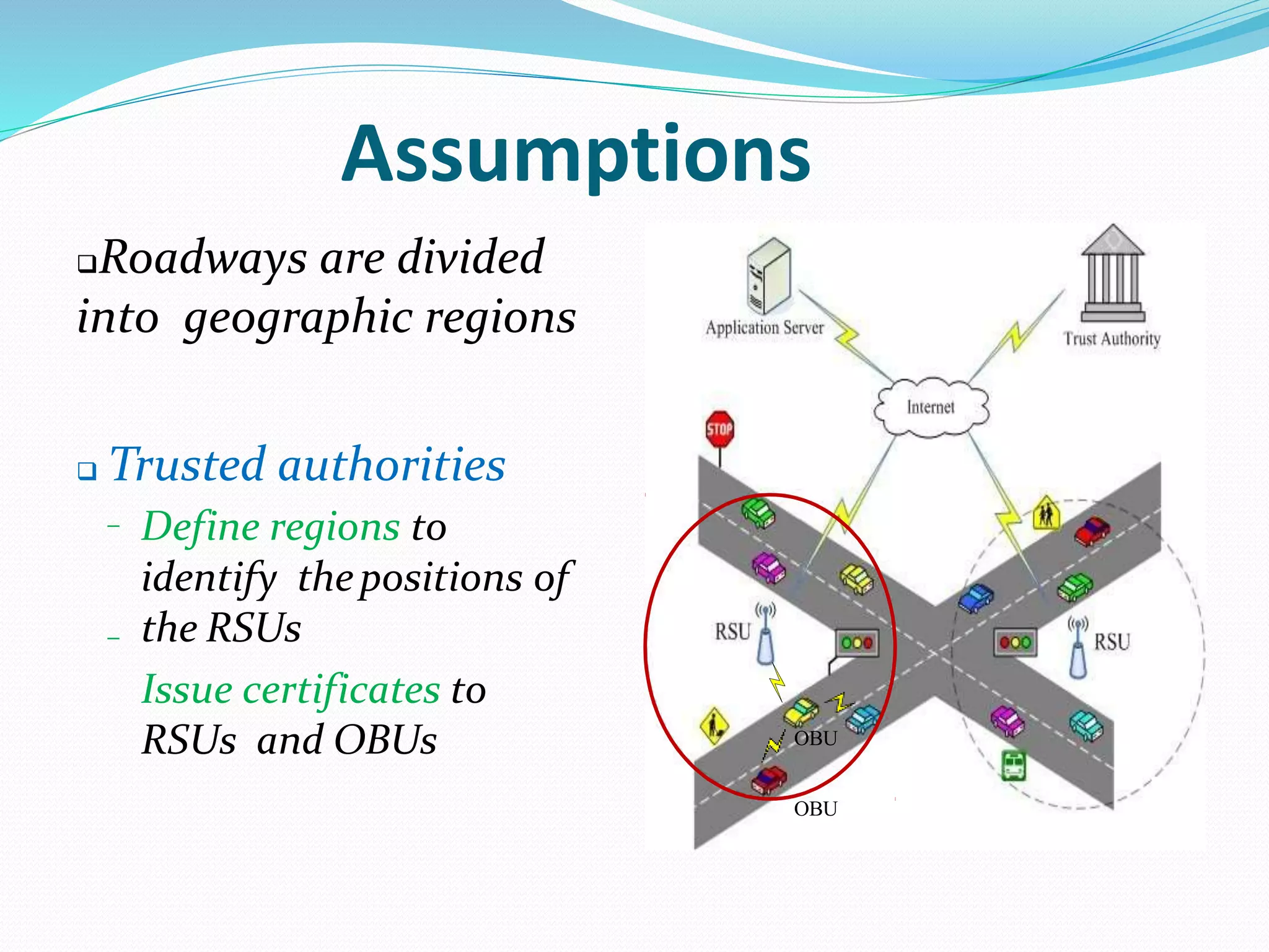 Architecture and security in Vanet PPT | PPTX | Computer Networking | Computing