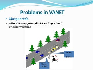Architecture and security in Vanet PPT | PPTX | Computer Networking | Computing