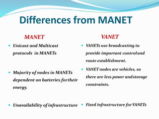 Architecture and security in Vanet PPT | PPTX