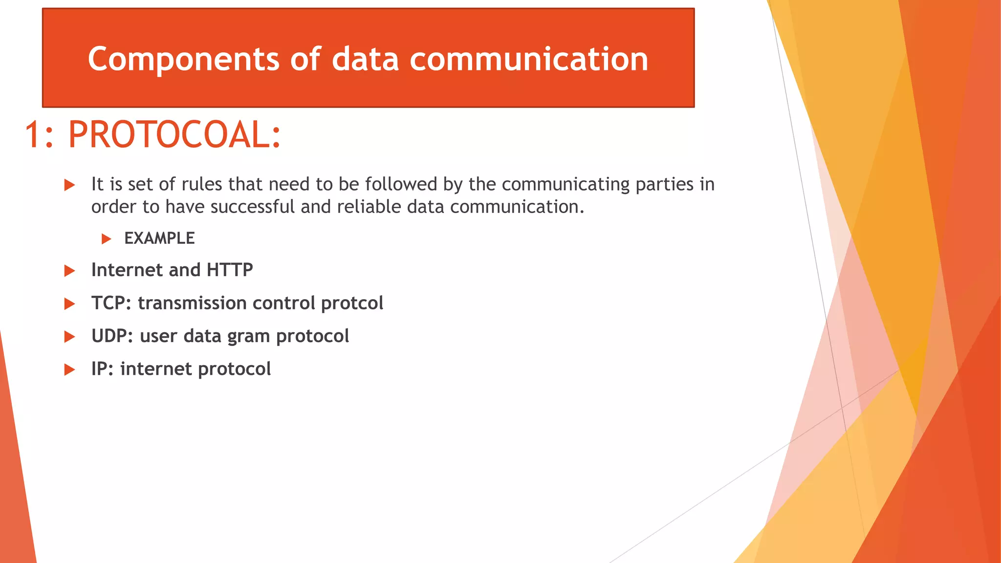 Data Communication Presentation From Jamshaid Ali.pptx