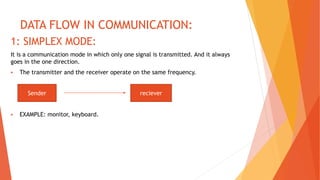 Data Communication Presentation From Jamshaid Ali.pptx