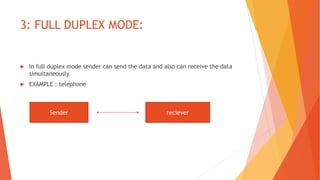 Data Communication Presentation From Jamshaid Ali.pptx