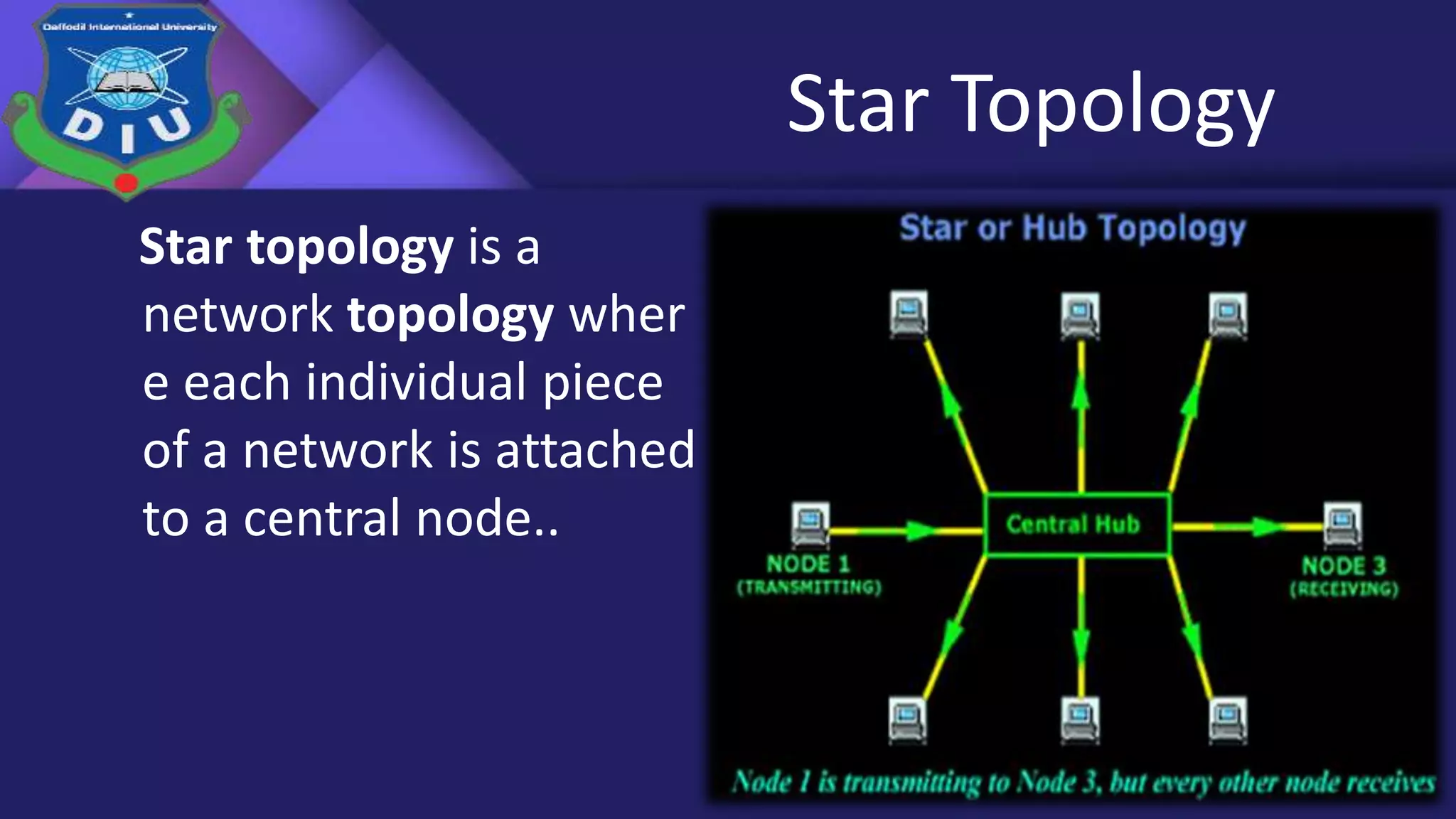 Data communication presentation slide | PPTX | Computer Networking | Computing