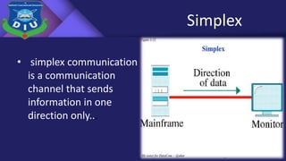 Data communication presentation slide | PPTX | Computer Networking | Computing
