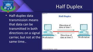 Data communication presentation slide | PPTX | Computer Networking | Computing