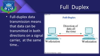 Data communication presentation slide | PPTX | Computer Networking | Computing