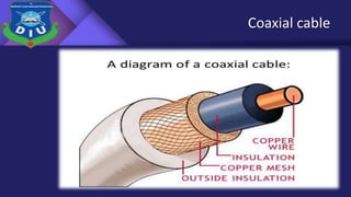 Data communication presentation slide | PPTX | Computer Networking | Computing